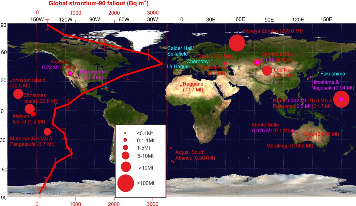 Anthropocene Curriculum