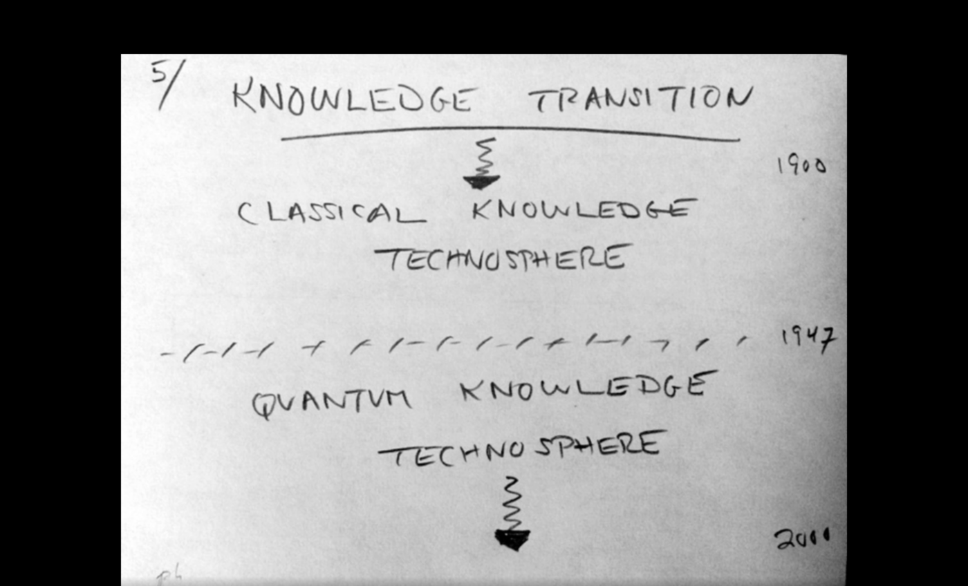 Triggers: Introducing the Technosphere | Anthropocene Curriculum