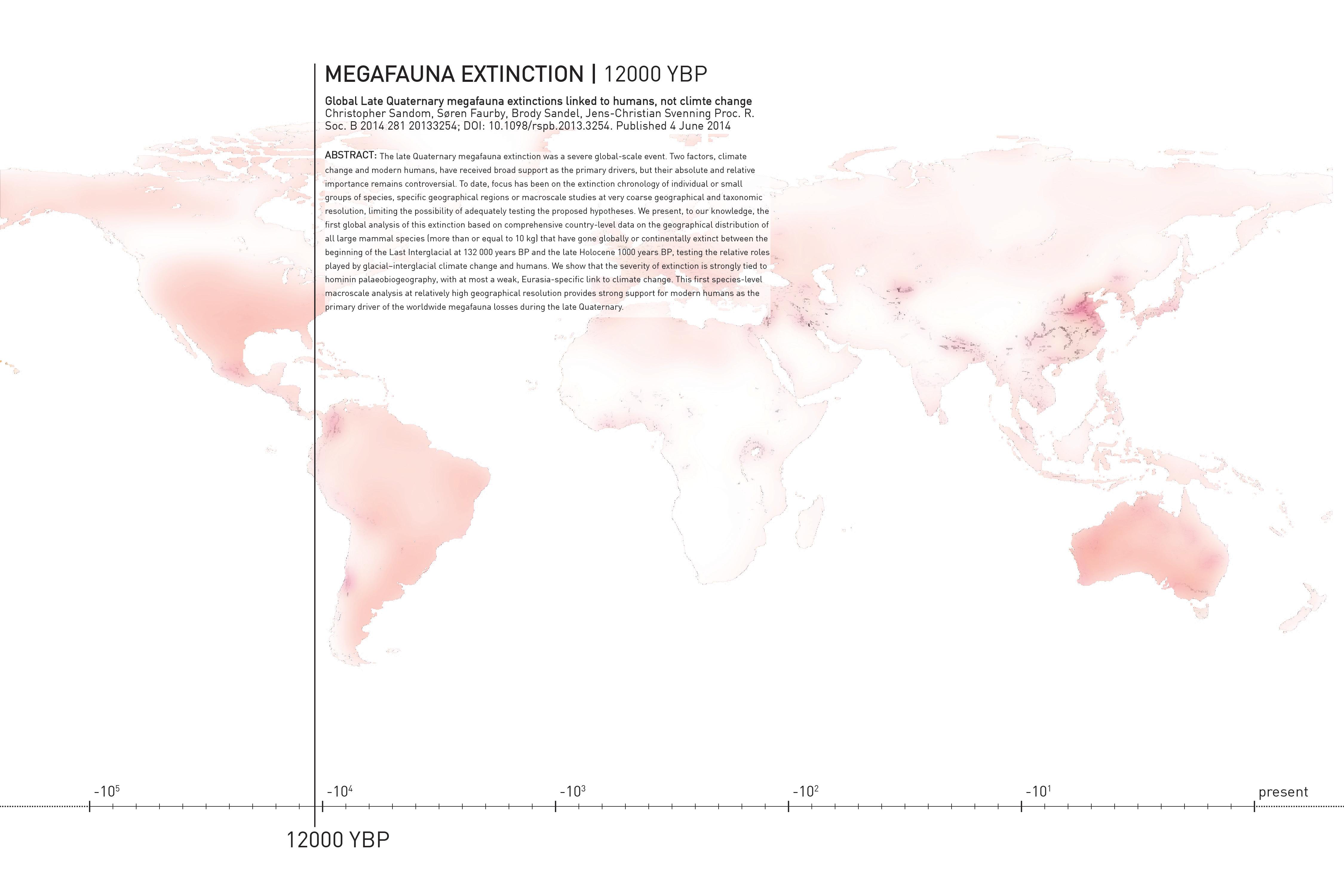 13,000 Years of Messing Around with the Holocene | Anthropocene Curriculum
